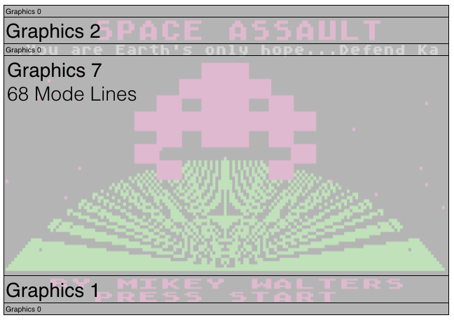 Adventures in Atari BASIC: Lesson Eight – Multiple Graphics Modes and ...