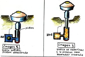 mechanism for Ummite home 1966