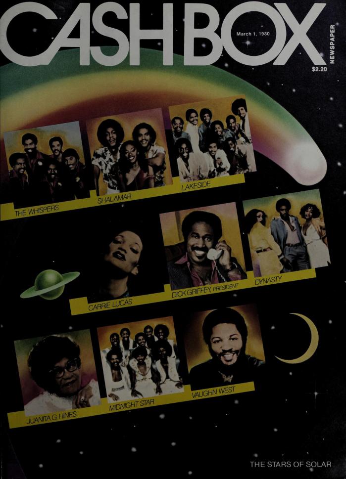 From the Jukebox to the Joystick: ‘Cash Box’ Magazine, 1980