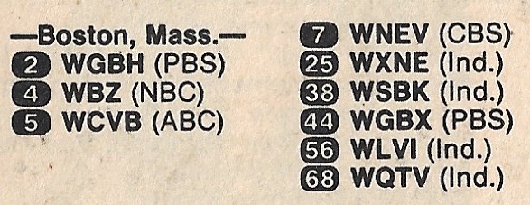 Wicked Good TV: Memories of Local Boston Broadcasting in the ’80s