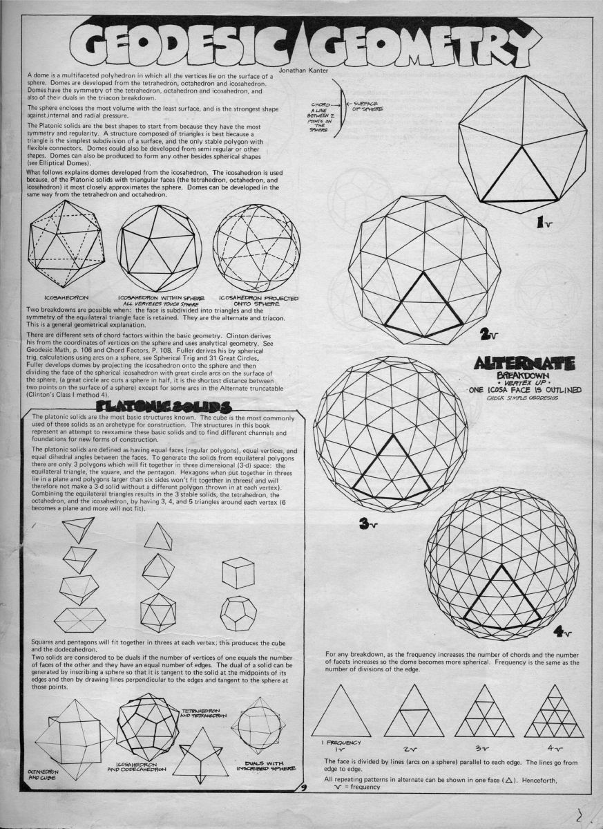 domebook 2 1971 geodesic geometry